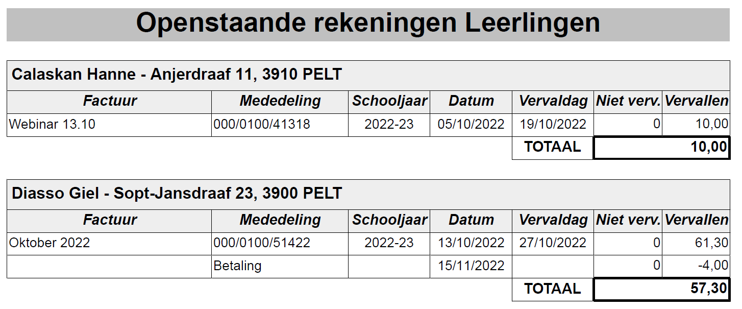 Rekeningen 2.0: Overzicht openstaande posten – Informat support