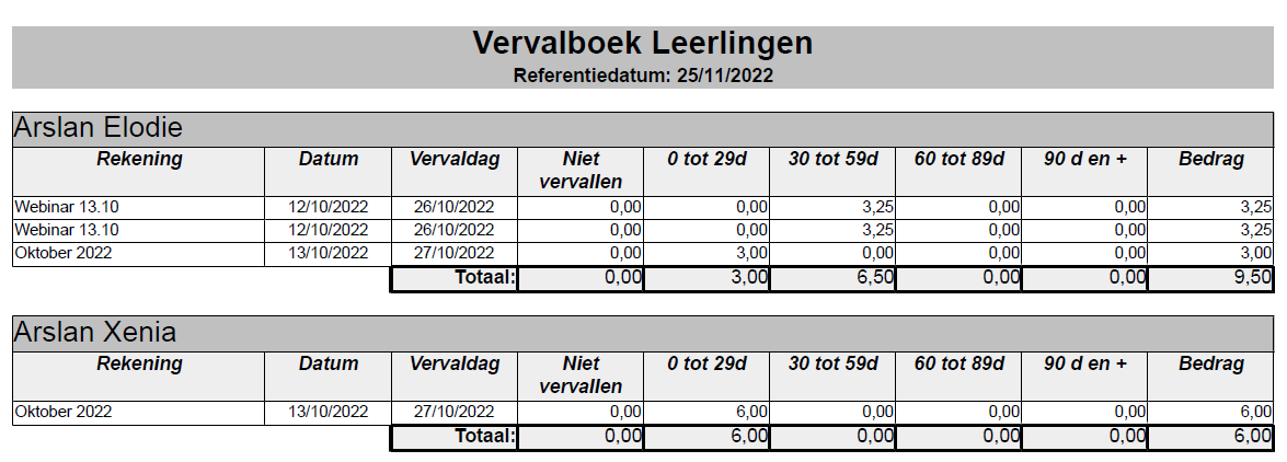 Rekeningen 2.0: Overzicht openstaande posten – Informat support