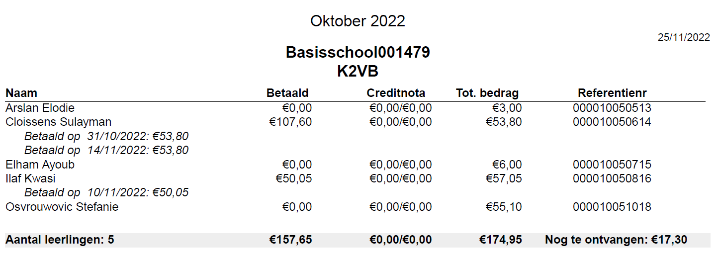 Rekeningen 2.0: Overzicht betalingen – Informat support